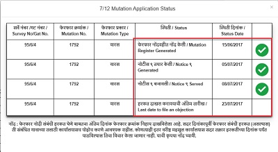 digital satbara mutation status